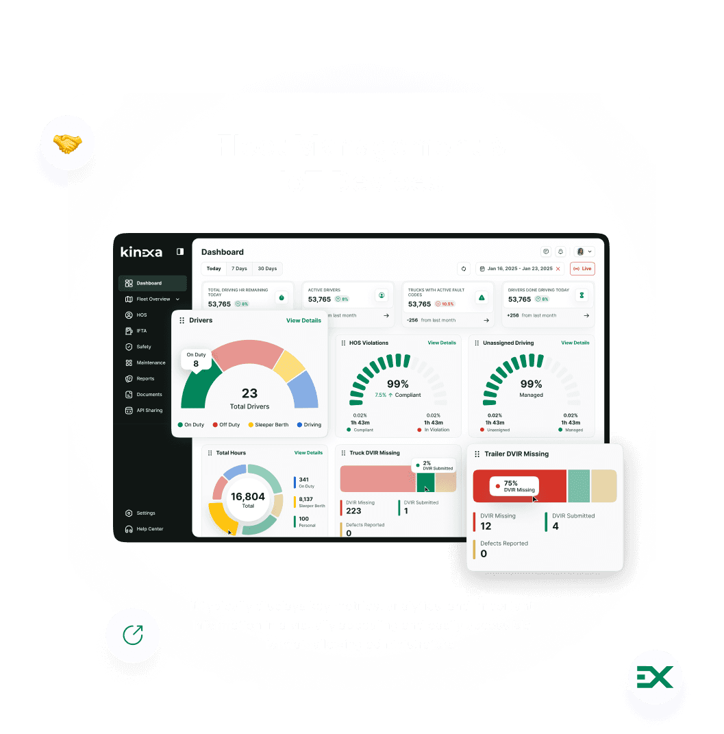 Kinexa | FMS - Authentication
